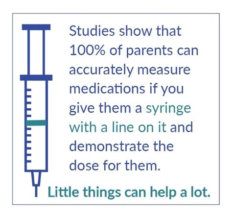 A Knife Is Not A Pill Cutter And Other Home Medication Safety Tips