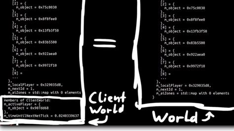Recover Game Classes With Gdb