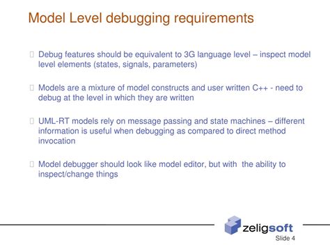 Ppt Zeligsoft Limited Model Level Debugging Powerpoint Presentation