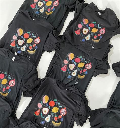 raitis purins on linkedin why does print on demand seem so expensive at first we take care of the…