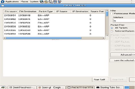 Figure 5 From Network Traffic Analysis And Intrusion Detection Using Packet Sniffer Semantic