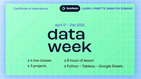 Laura Lynnette Samayoa On Linkedin Dataweek Dataweek Opportunity