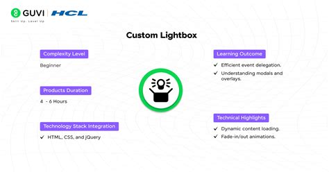 Top 20 Jquery Project Ideas With Source Code For All Levels