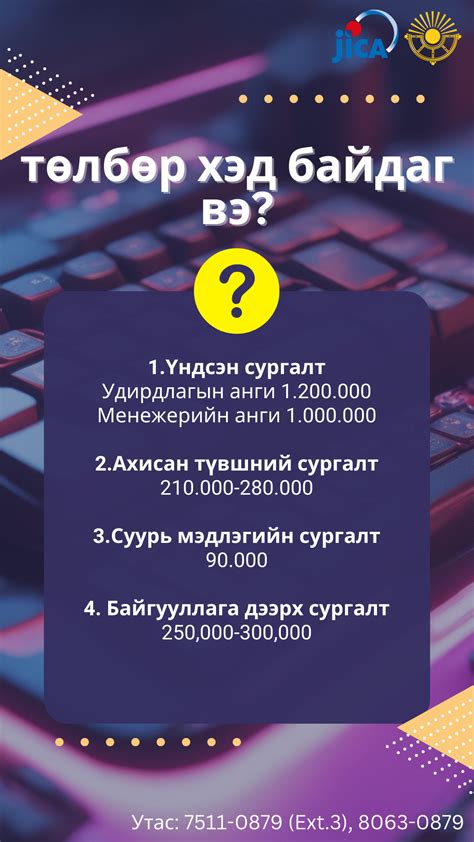 Монгол Японы төвийн бизнесийн сургалтын талаарх түгээмэл асуултууд Төлбөр