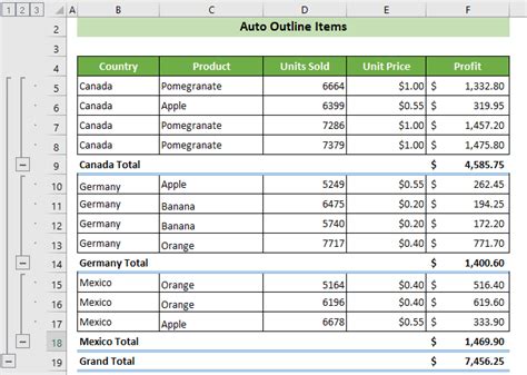 How To Group Items In Excel 3 Easy Methods Exceldemy