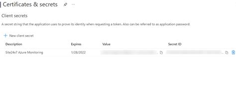 Monitor Azure Resources With Custom App Online Help Site24x7