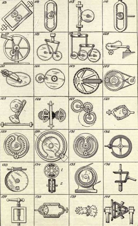 금속 가공 기계공학 스팀펑크