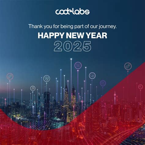 Happynewyear Codelabs Innovation Growth 2025goals Codelabs Llc