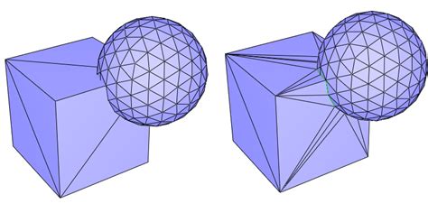 cgal 6 0 polygon mesh processing user manual