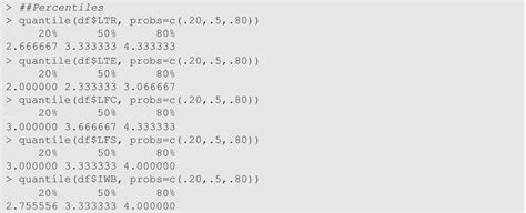 Fuzzy Set Qualitative Comparative Analysis Fsqca In Organizational Psychology Theoretical