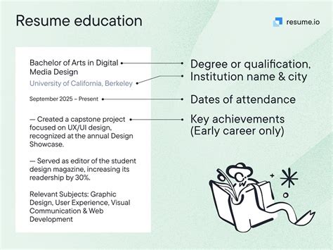 How To List Relevant Coursework On Your Resume ·