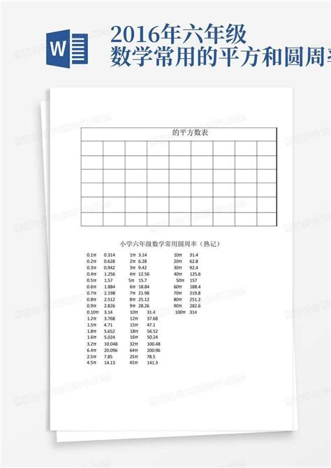 2016年六年级数学常用的平方和圆周率word模板下载 编号lezbydwk 熊猫办公