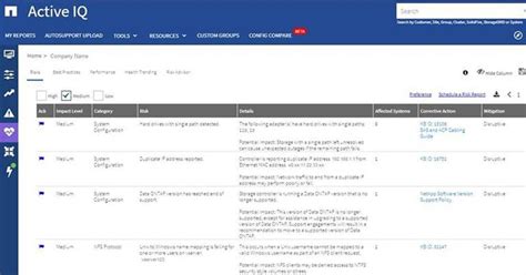 Netapp On Linkedin How To Use Netapp Active Iq Predictive Analytics