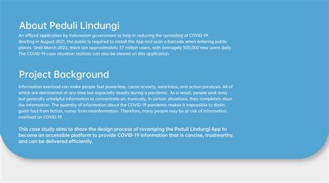 UX Case Study Mobile App On Behance