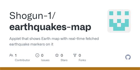 GitHub Shogun Earthquakes Map Applet That Shows Earth Map With Real Time Fetched Earthquake