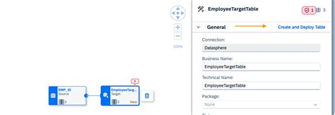 Integrating Open Sql Schema Tables With Sap Datasp Sap Community