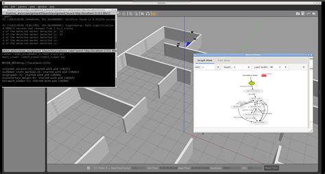 Github Yeshwanthguru Experimental Robotics This Assignment Is Developed With Ros Packages