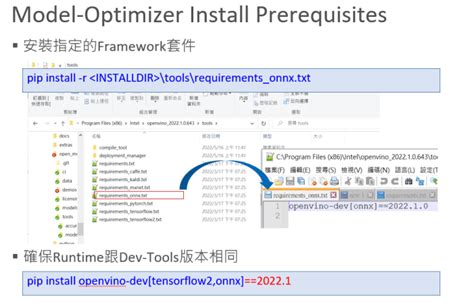 【edge Ai開發工具】openvino功能教學 ─ 模型優化器（model Optimizer） Makerpro學習網 Makerlearn