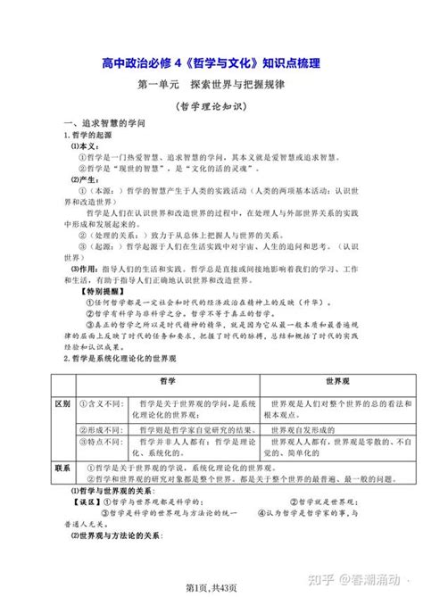 高中政治必修4《哲学与文化》知识点梳理 知乎