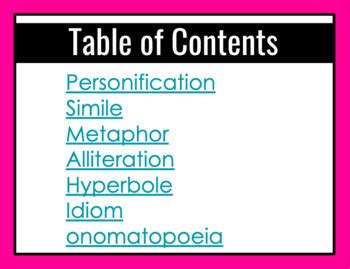 Figurative Language Google Slides By Pedagogy By Jessica TpT