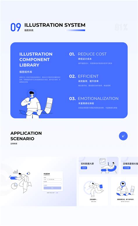 电商后台设计——saas平台dorothyxu 站酷zcool