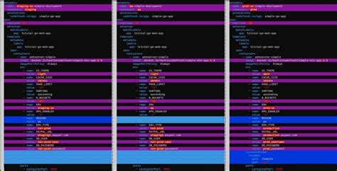 How To Model Your Gitops Environments