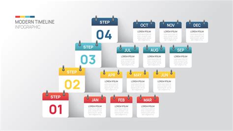 How To Develop A Capstone Project Proposal Timeline Capstone