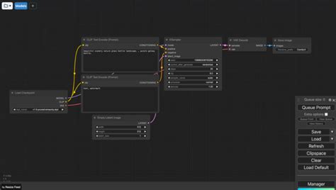 Comfyui Vs Automatic1111 Which Is The Best Ai Image Generation