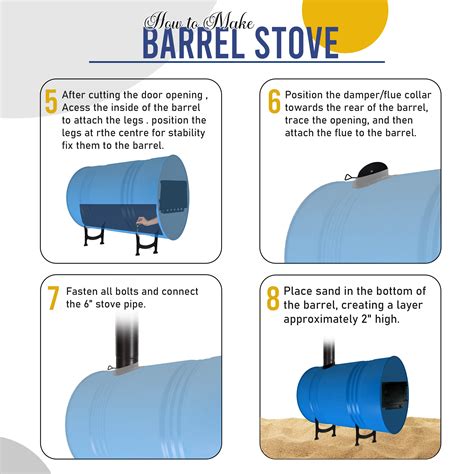 Sonret Barrel Fire Kit Perfect For 30 55 Gallon Barrel Metal Barrel