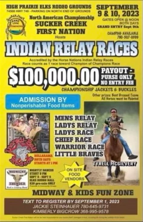 150aracingwillbeflyingfast Indianrelayracingisdynamite Toby Bush