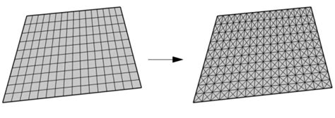 COMSOL Structured Meshes