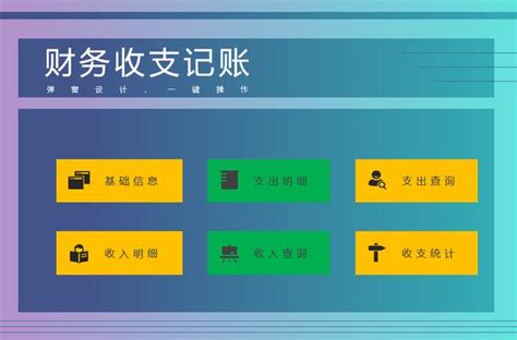 超简约excel收支记账套表,vba代码快捷录入,查询统计不劳心 正数办公 超简约excel收支记账套表,vba代码快捷录入,查询统计不劳心 正数办公