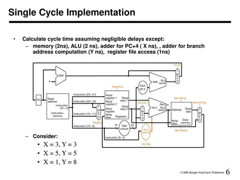 PPT Control PowerPoint Presentation Free Download ID 3271214