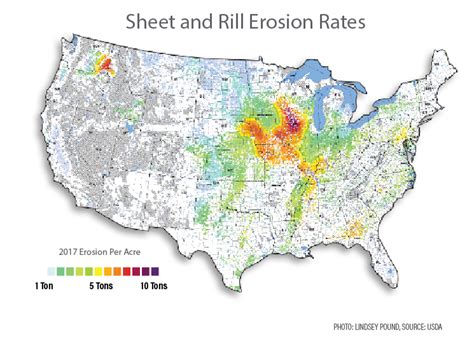 Soil Erosion Trends In The Us Agweb