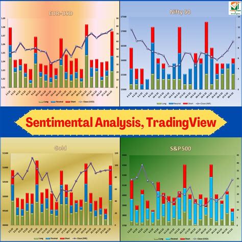 The Perspective Of Traders Trading Scripts And Strategies
