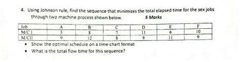 Solved 4 Using Johnson Rule Find The Sequence That