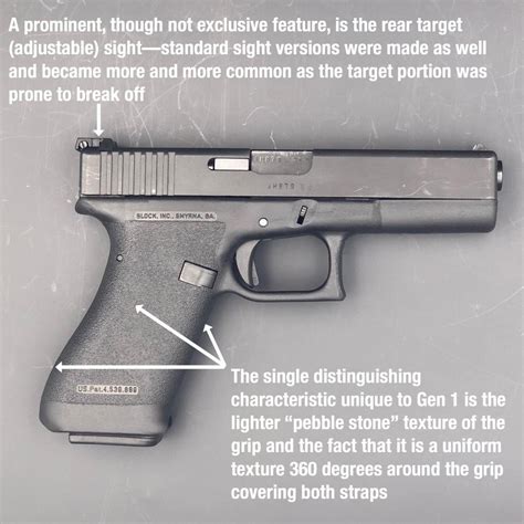Gen 1 Variations A Brief History Of Glock Firearms Aimed At Collectors