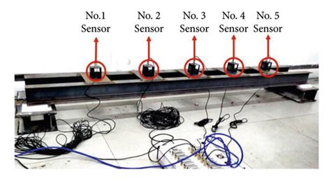 Actual Model Of The Test Structure Download Scientific Diagram