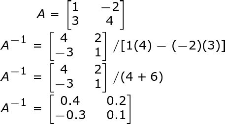 Inverse Matrix Definition Example Properties Study