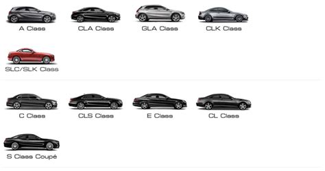 Renntech Palm Beach Classics