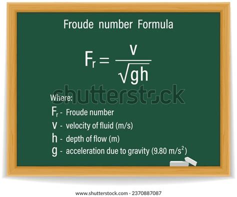 Froude Number Formula On Green Chalkboard Stock Vector Royalty Free 2370887087 Shutterstock