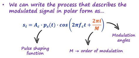 psk modulations engr edu