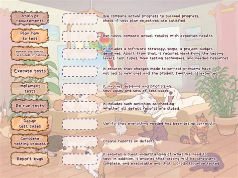 Qa Responsibilities Based On Stlc Match Up