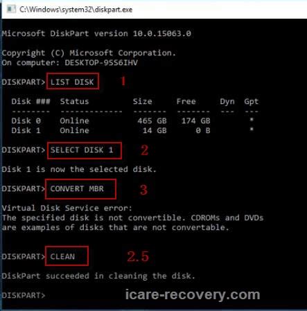 Ways Fix Flash Drive Cannot Format Write Protected