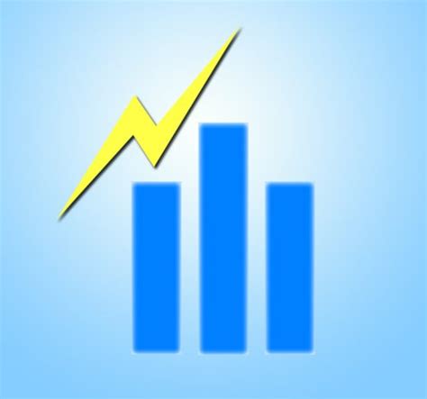 Qlikview Quiz A Challenge For Your Dreams Dataflair