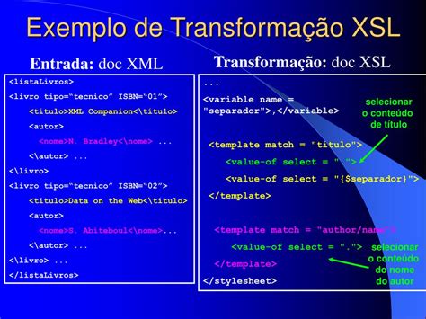 PPT Gerenciamento De Dados XML PowerPoint Presentation Free Download ID 3737654