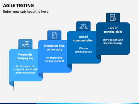 Agile Testing PowerPoint And Google Slides Template PPT Slides