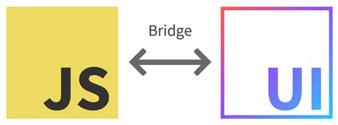 The React Native Feature No Ones Talking About