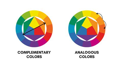 Understanding Color Theory Entheosweb